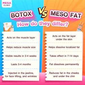 Botox vs Meso Fat: How are They Different? Which One is Better for a ...
