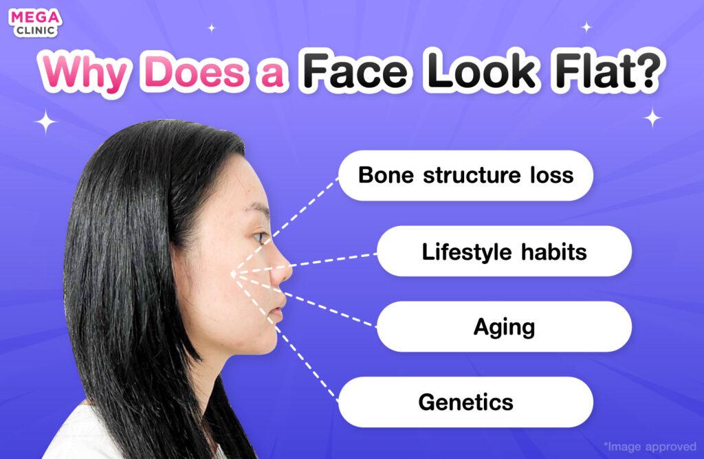 No Cheek Volume Making You Look Old and Tired? Cheek Filler is the ...
